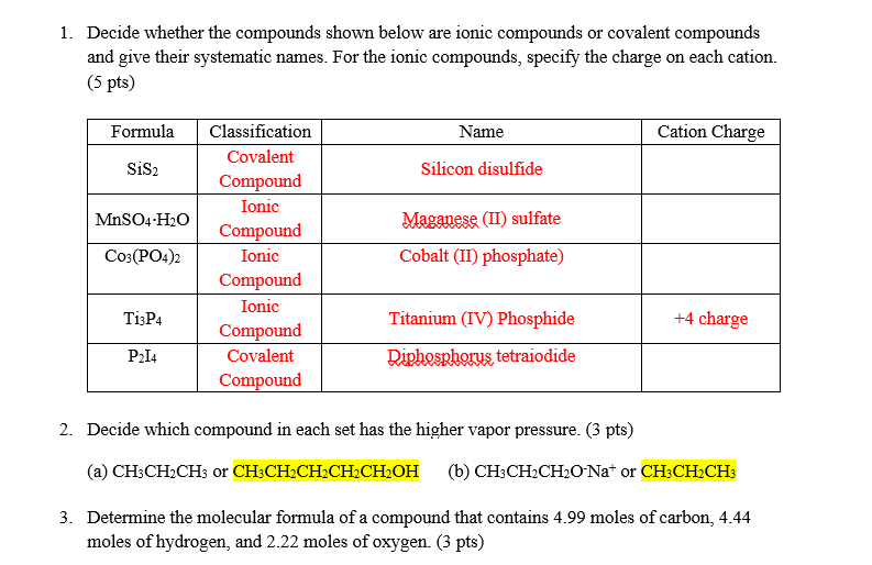 Solved 1. Decide whether the compounds shown below are ionic | Chegg.com