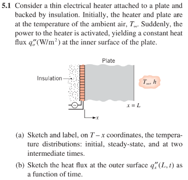 Solved change density to 8000kg/m^3 and final temperature | Chegg.com