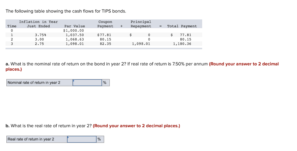 Solved c. What is the nominal rate of return on the bond in | Chegg.com