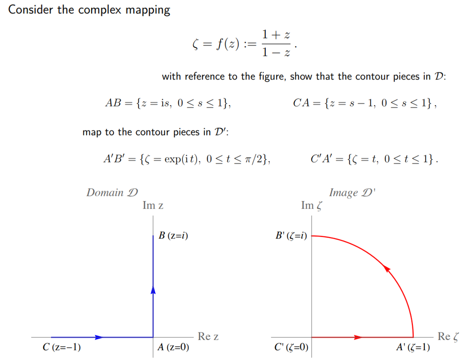 Solved Consider the complex mapping ζ=f(z):=1−z1+z. with | Chegg.com
