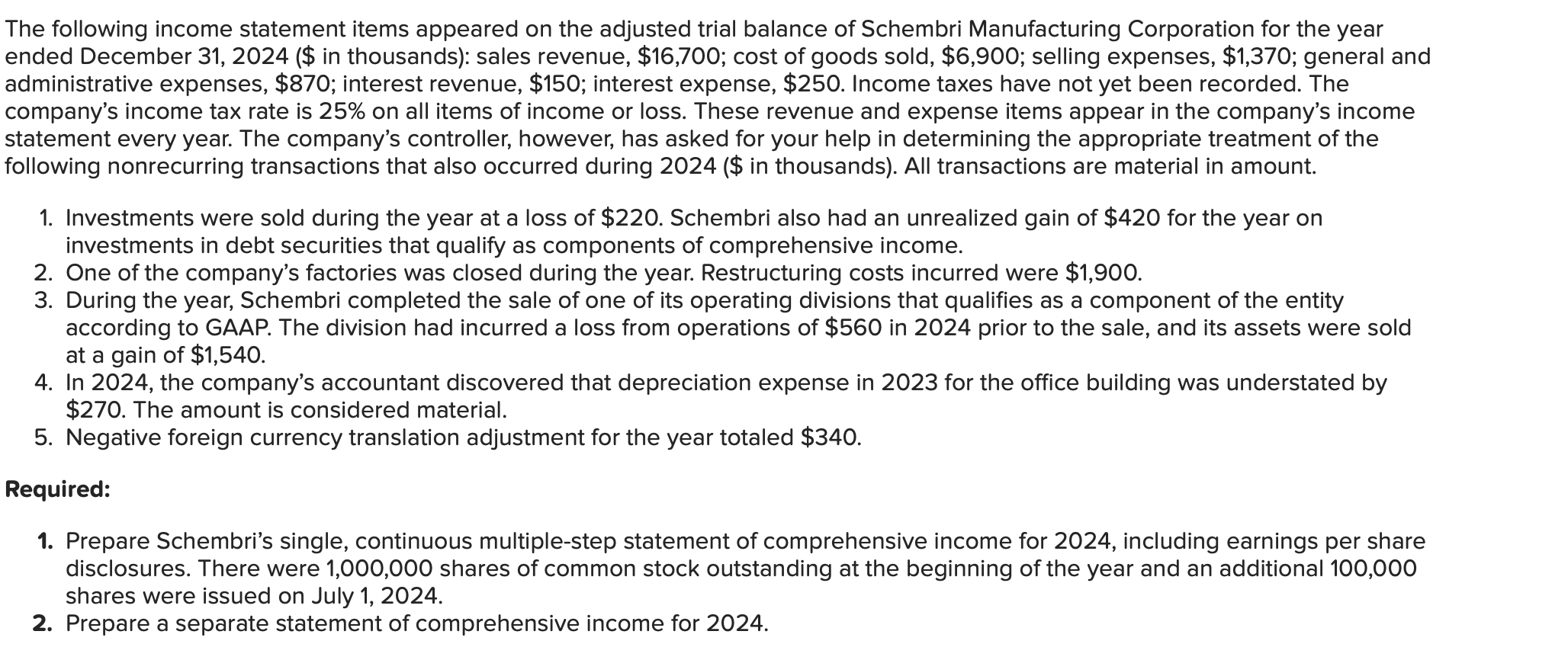 Solved The following income statement items appeared on the | Chegg.com