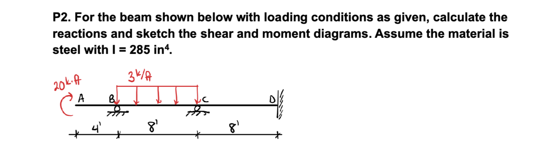 Solved P2. ﻿For the beam shown below with loading conditions | Chegg.com