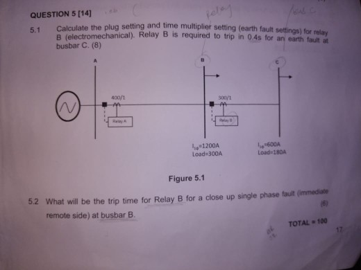 Solved QUESTION 5[14] allate the plug setting and time | Chegg.com