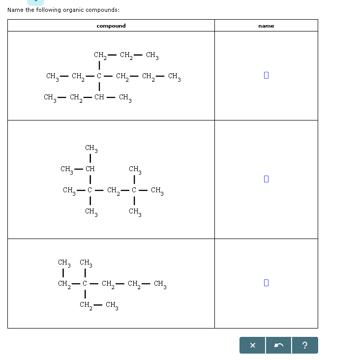 Solved Name the following organic compounds: compound name | Chegg.com