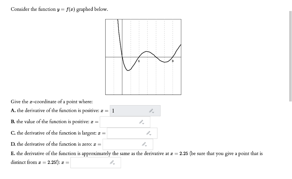 Solved Consider the function y=f(x) graphed below. Give the | Chegg.com