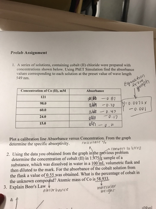 Solved Prelab Assignment 1. A series of solutions, | Chegg.com