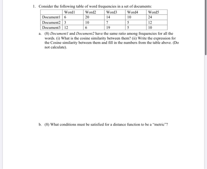 Solved 1. Consider the following table of word frequencies | Chegg.com