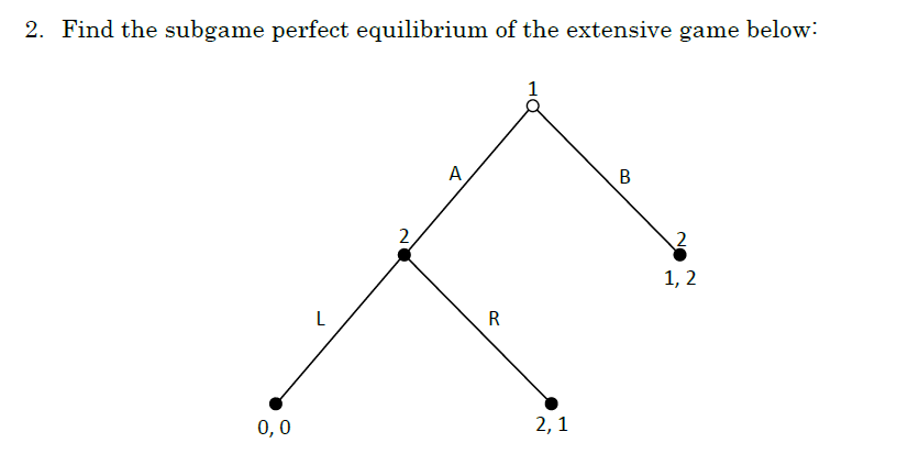 Solved 2. Find the subgame perfect equilibrium of the | Chegg.com