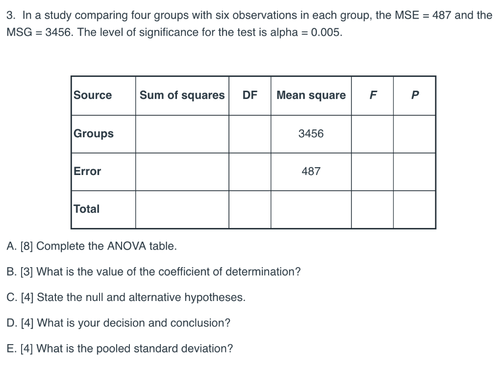 Solved 3. In a study comparing four groups with six | Chegg.com