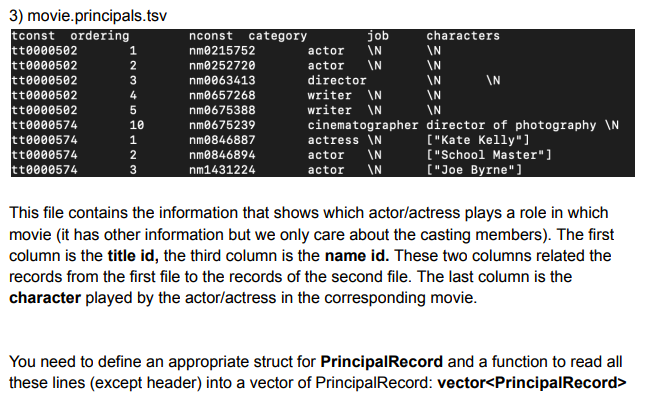 Need help with this C++ project - starter code is at | Chegg.com