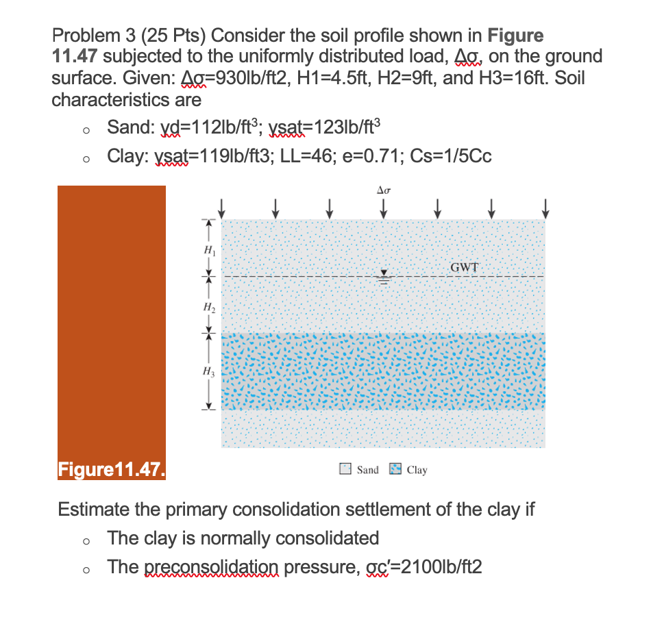 Solved Problem 3 (25 Pts) Consider the soil profile shown in | Chegg.com