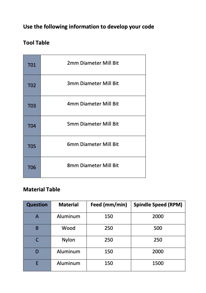 D) Workpiece Dimension 80×60×30Use the following | Chegg.com