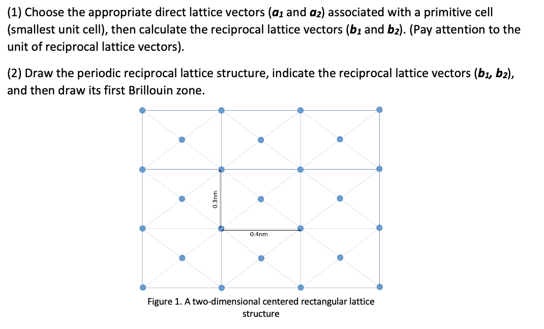 Solved (1) Choose the appropriate direct lattice vectors (ai | Chegg.com