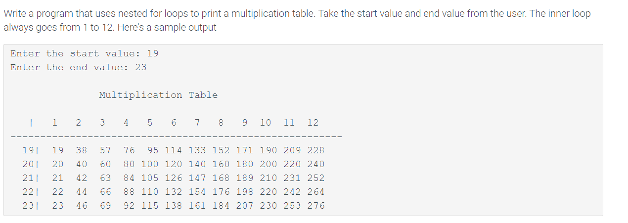 Solved Nrite a program that uses nested for loops to print a | Chegg.com Solved Nrite a program that uses nested for loops to print a | Chegg.com
