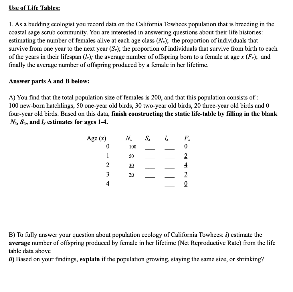 Solved Use of Life Tables: 1. As a budding ecologist you | Chegg.com