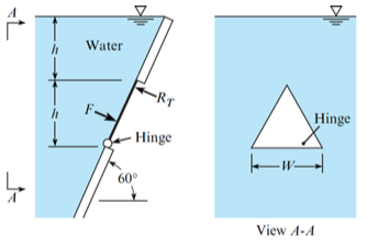 Solved For the conditions shown in the figure, (a) Determine | Chegg.com