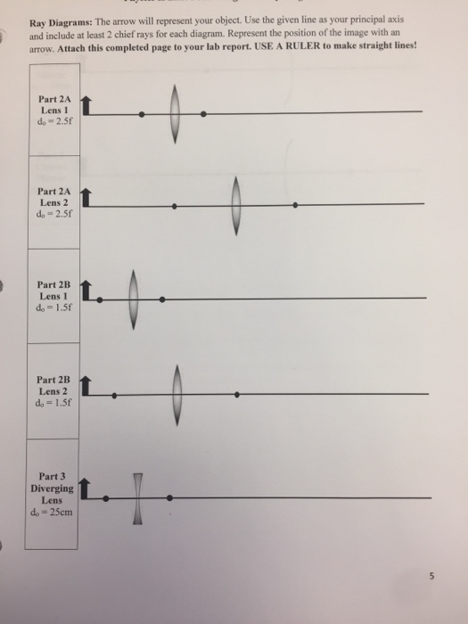 Solved Draw the following ray diagrams. The arrow will | Chegg.com