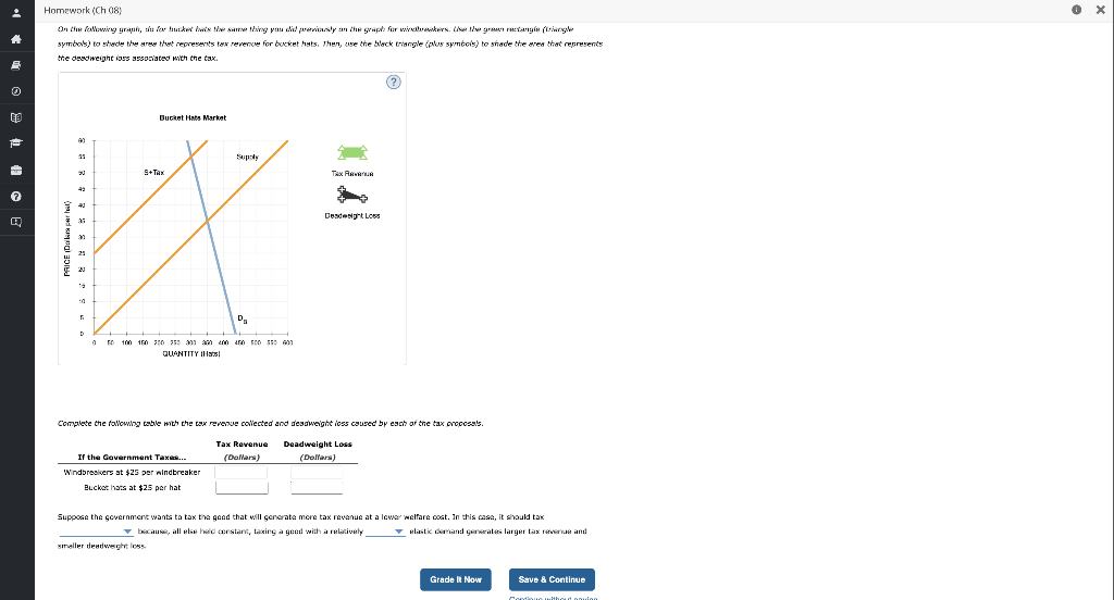 Solved The government is considering levying a tax of $25 | Chegg.com