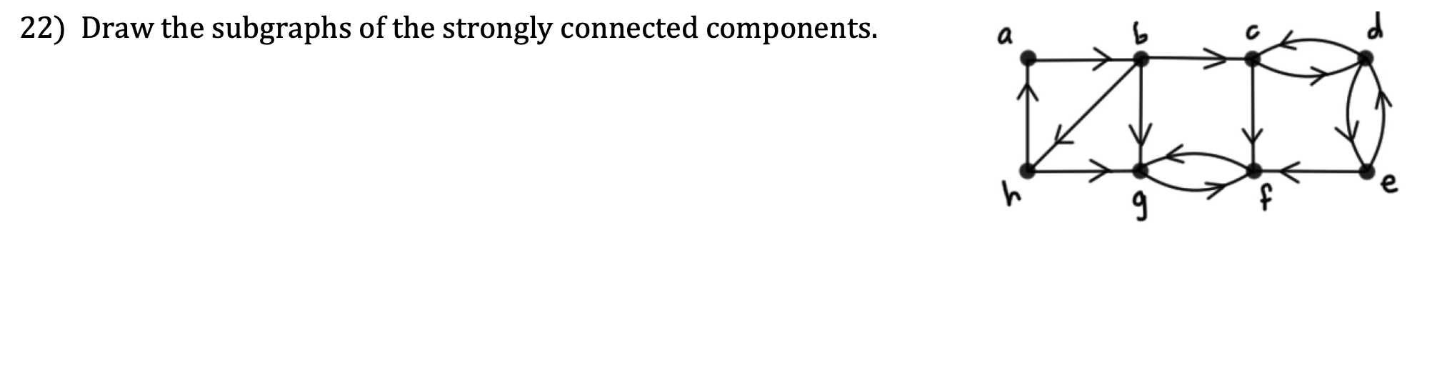 Solved 22) Draw the subgraphs of the strongly connected | Chegg.com