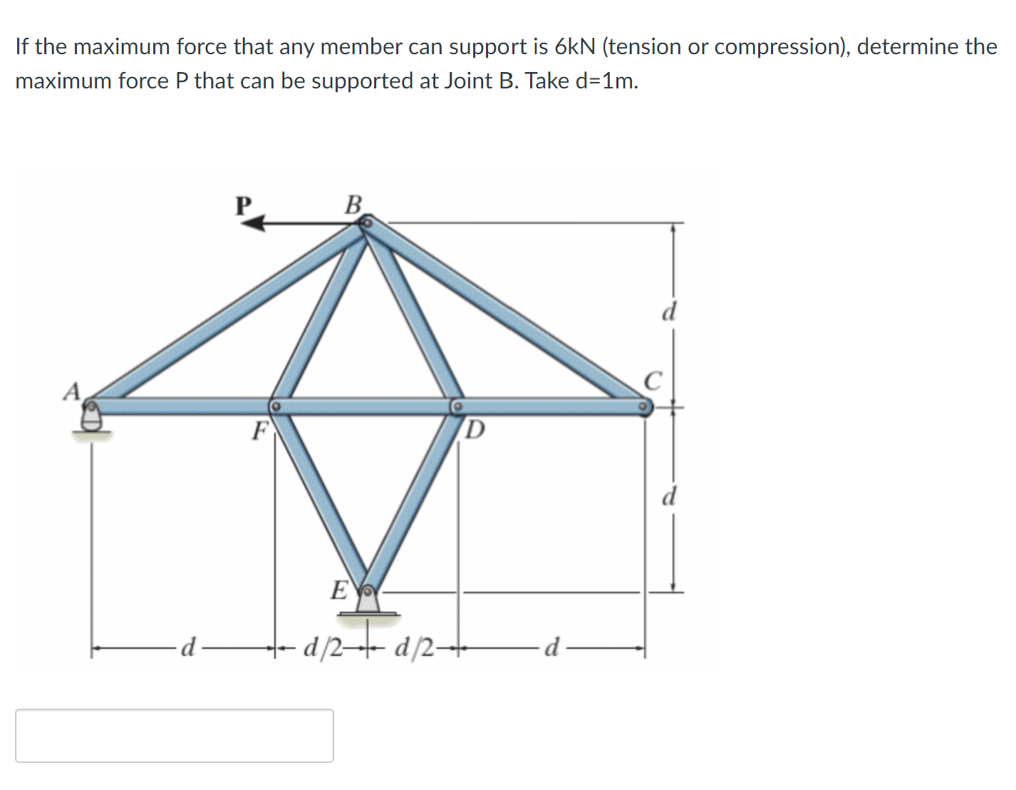Solved If The Maximum Force That Any Member Can Support Is