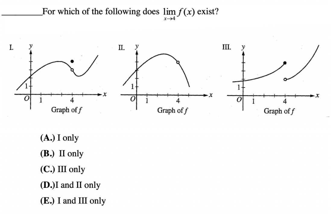 Solved For which of the following does lim f(x) exist? x-4 | Chegg.com