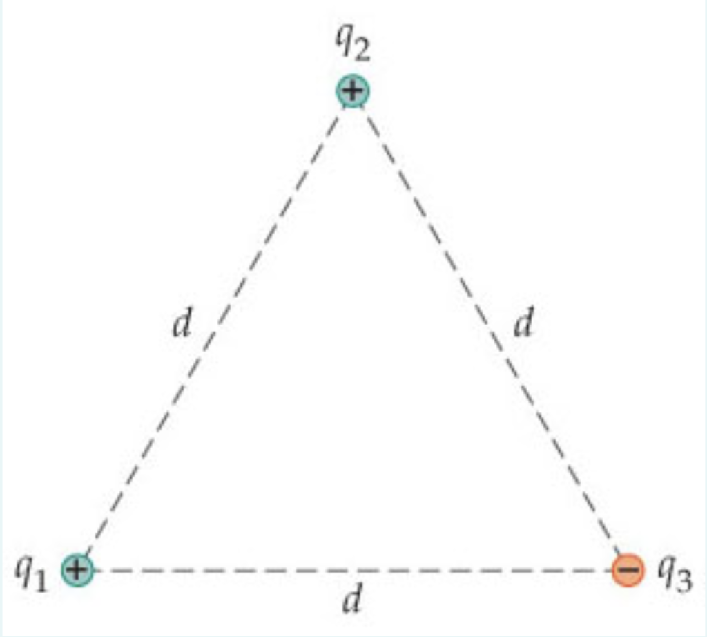 [Solved]: IP The point charges in the figure below have the