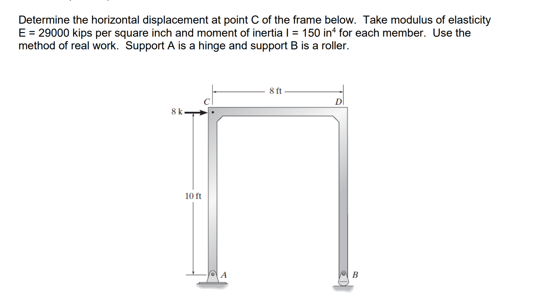 Solved Determine the horizontal displacement at point C of | Chegg.com