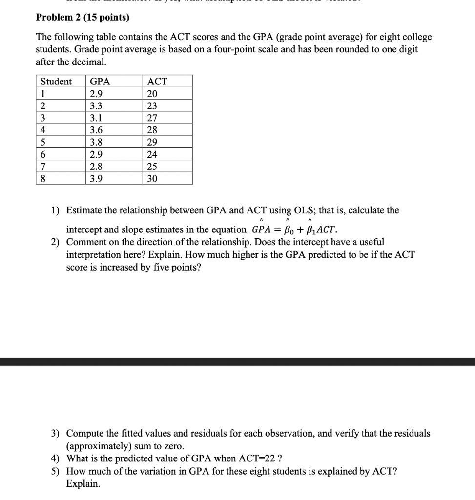 Solved The following table contains the ACT scores and the | Chegg.com