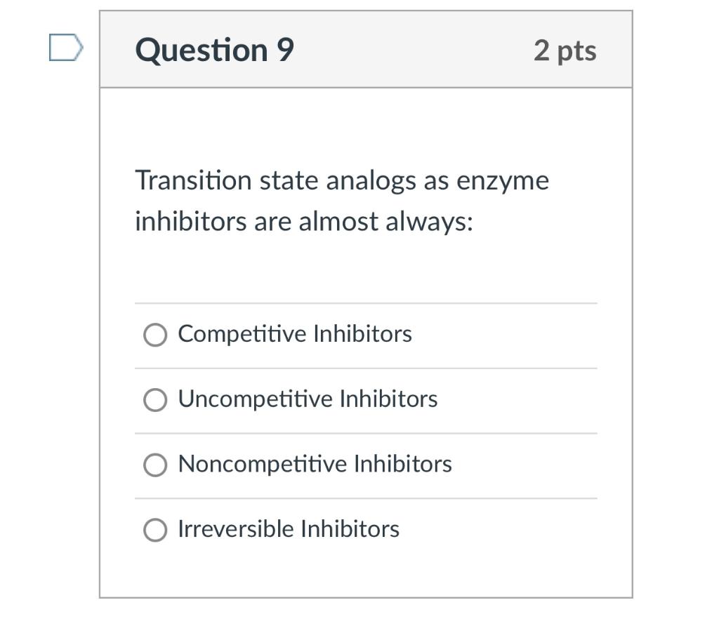 Solved Question 9 2 pts Transition state analogs as enzyme | Chegg.com