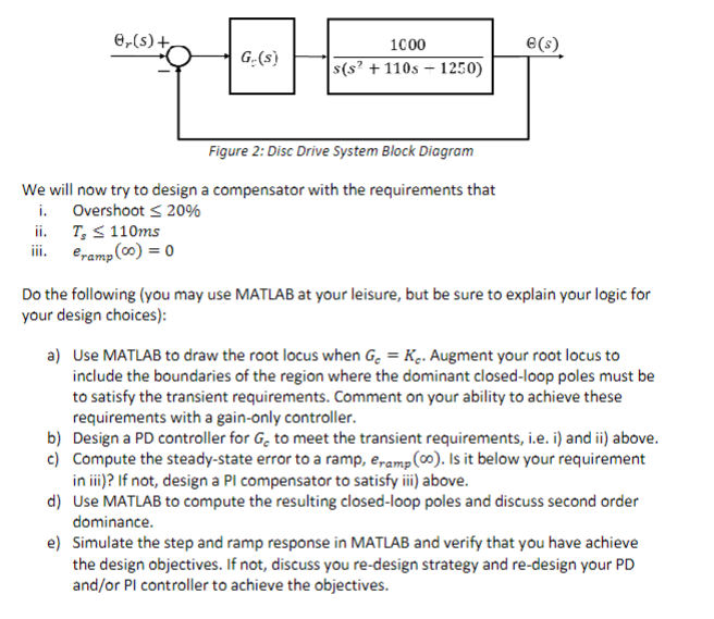 We will now try to design a compensator with the | Chegg.com