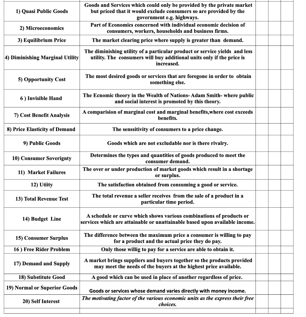 Solved true or false | Chegg.com