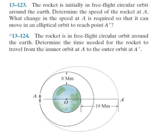 Solved Two Part Dynamics Question about a rocket in orbit | Chegg.com