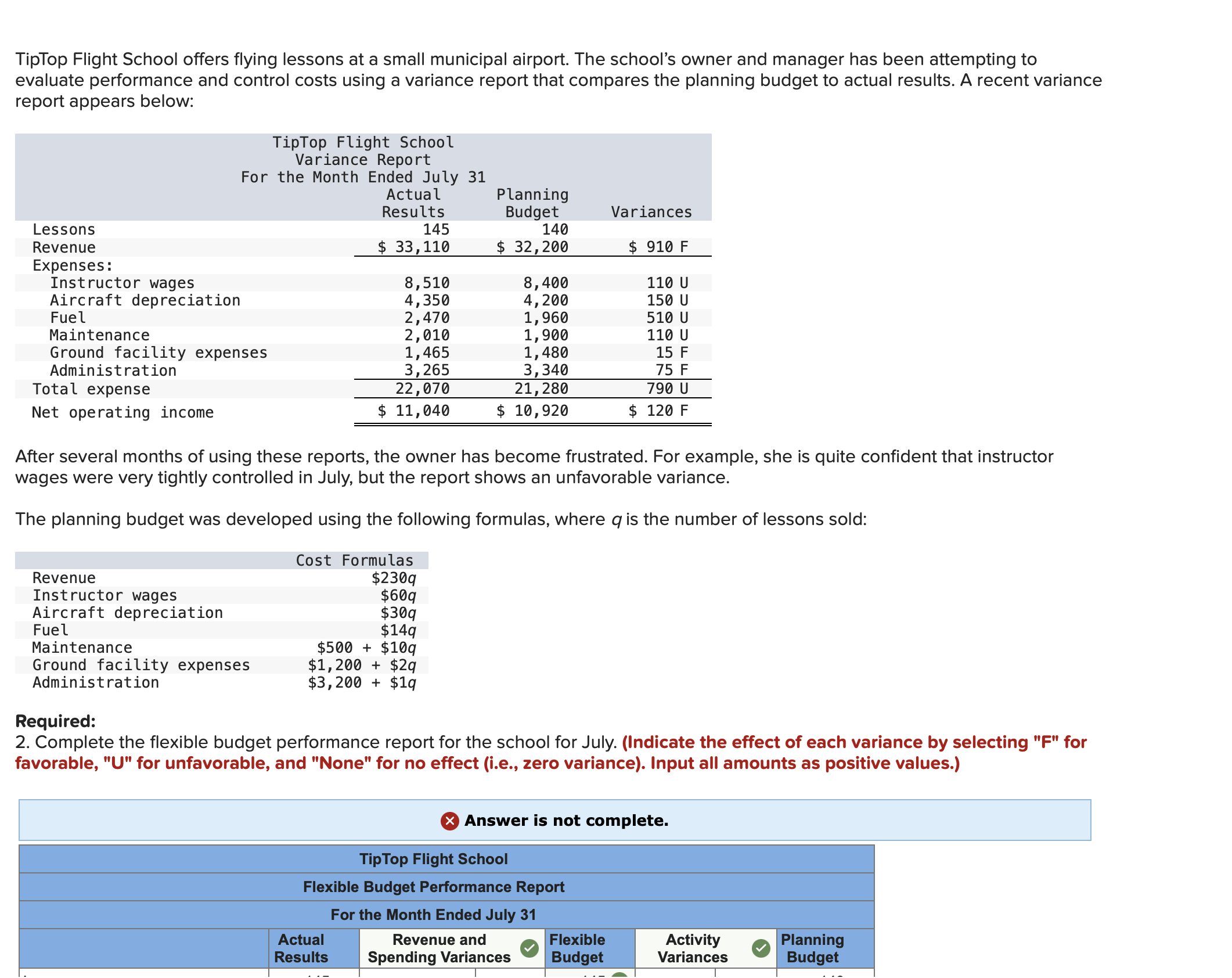 Solved TipTop Flight School offers flying lessons at a small | Chegg.com