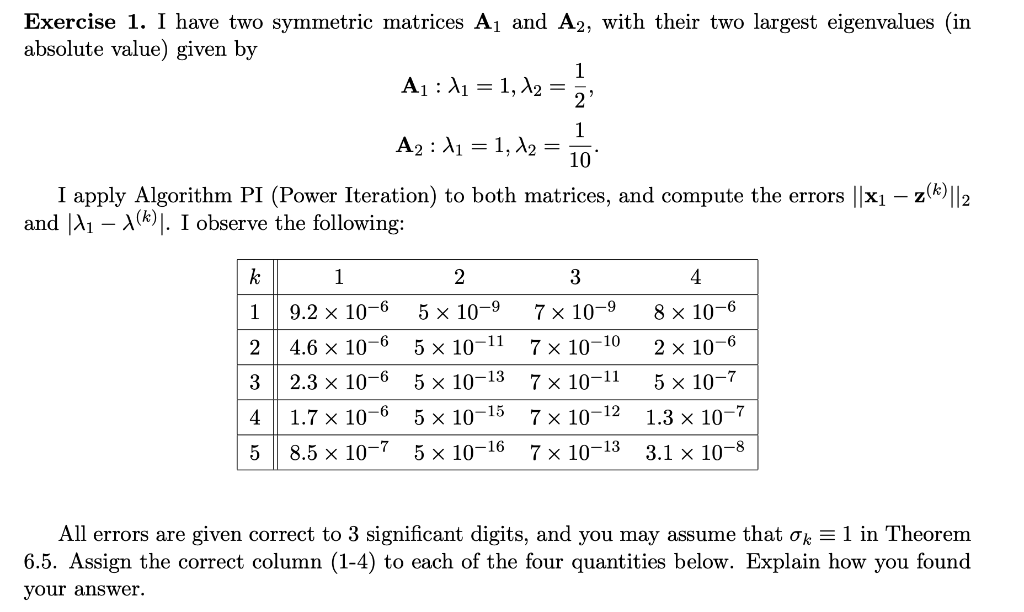 Solved Exercise 1. I have two symmetric matrices A1 and A2, | Chegg.com