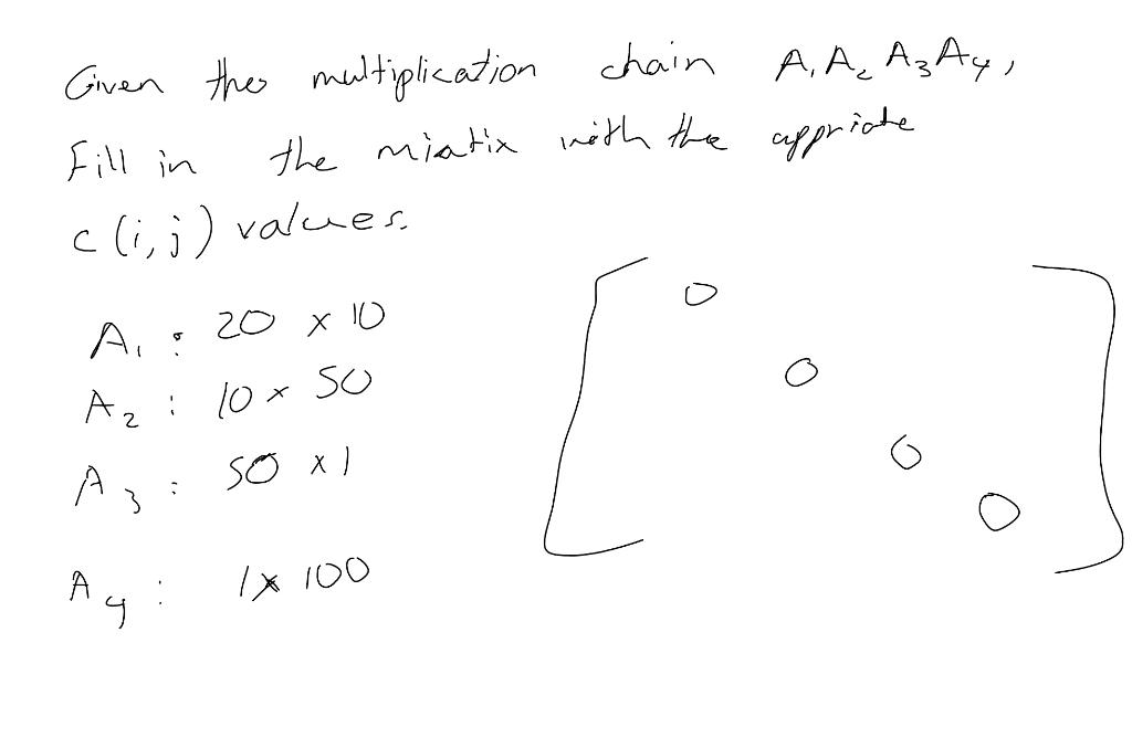 Solved Given the multiplication chain A1A2A3A4, Fill in the | Chegg.com