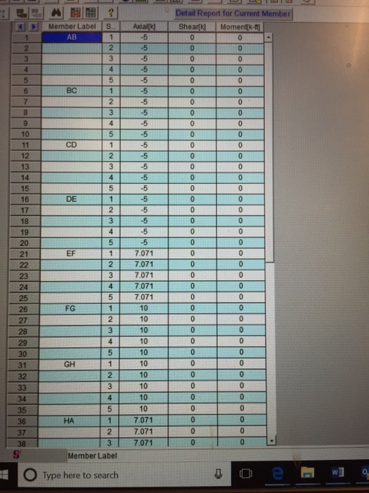 Solved Here is RISA solution. I please do hand calculations | Chegg.com