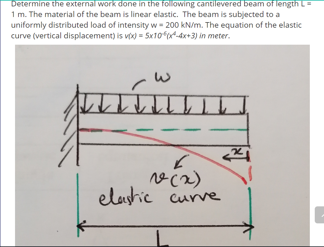 Solved Determine the external work done in the following | Chegg.com