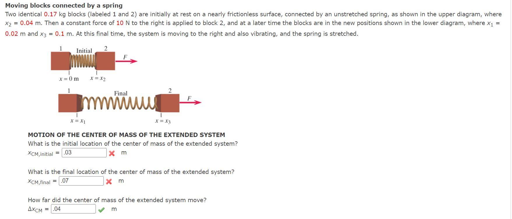 Solved Moving blocks connected by a spring Two identical | Chegg.com