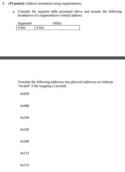 Solved 4· 115 points! (Address translation using | Chegg.com