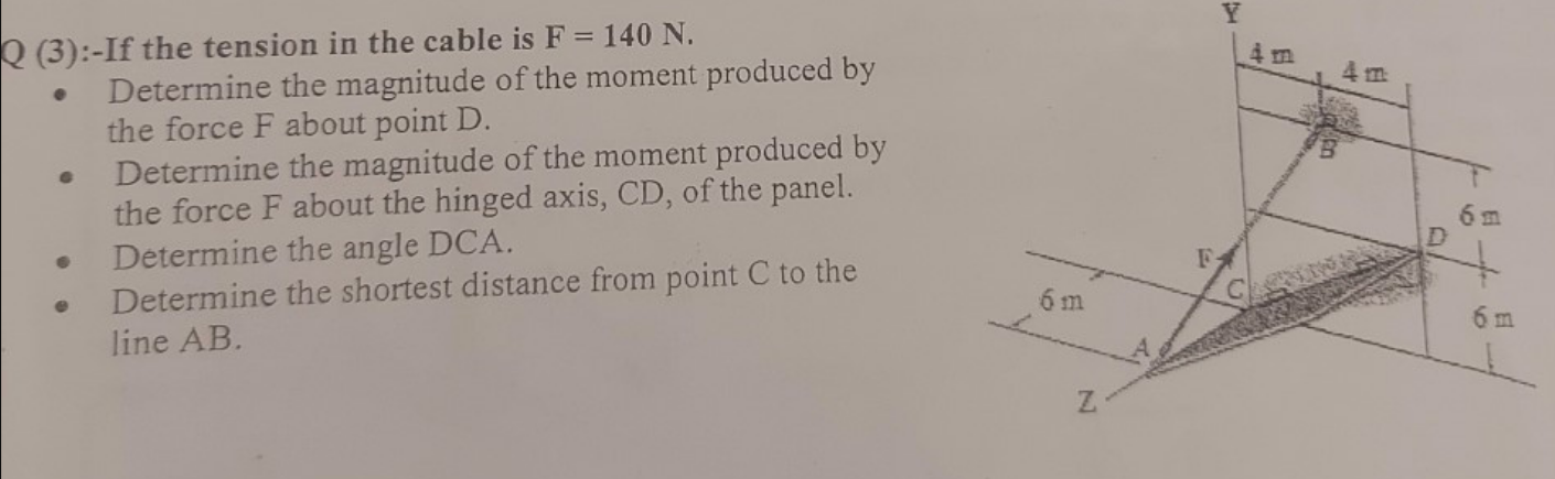 Solved Q (3):-If the tension in the cable is | Chegg.com