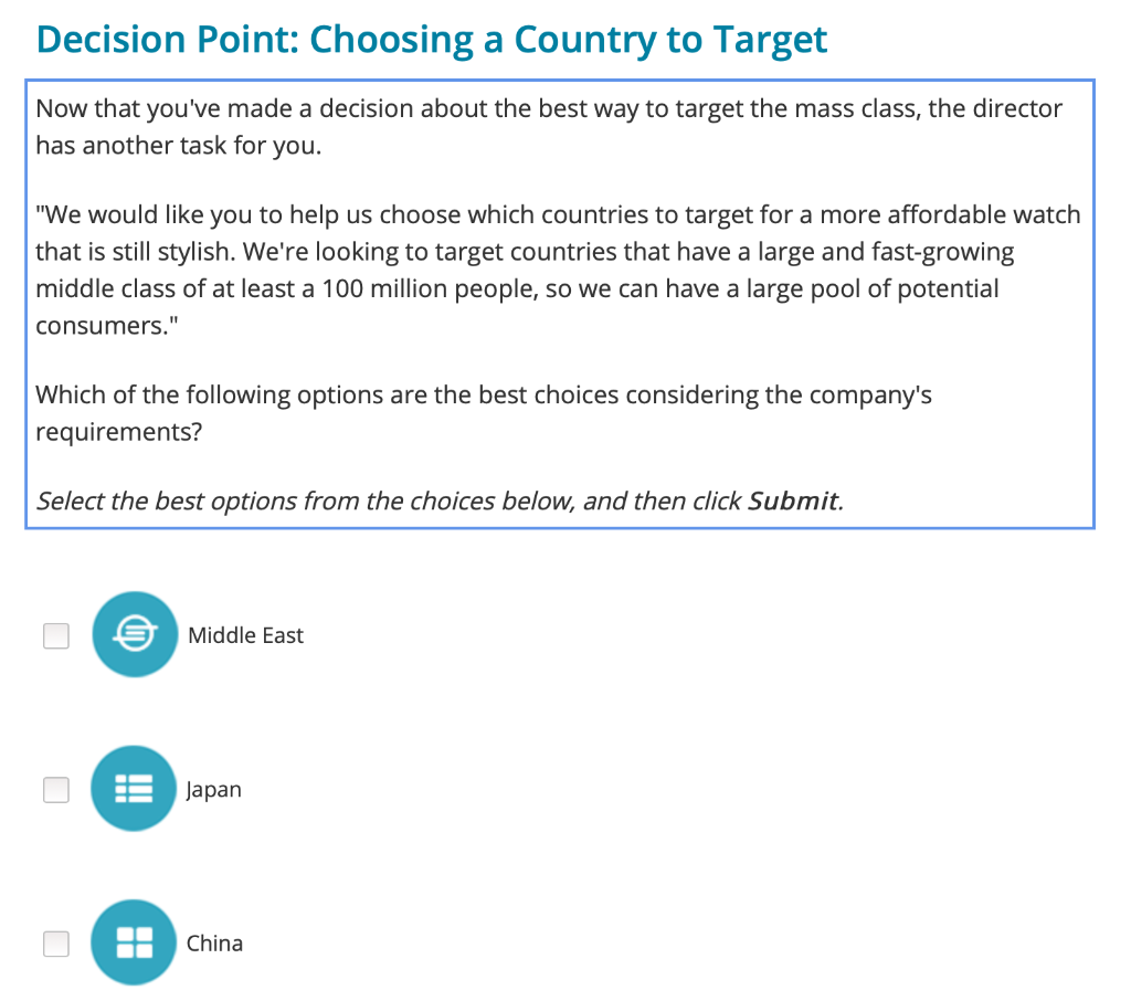 Solved Decision Point: Choosing a Country to Target Now that | Chegg.com