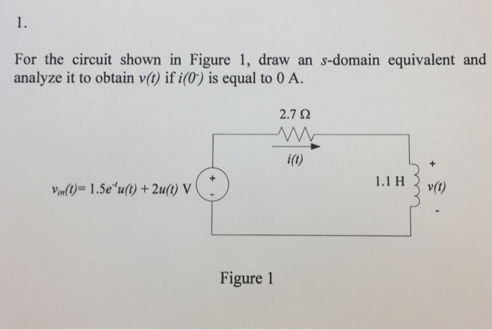 Solved For the circuit shown in Figure 1, draw an s-domain | Chegg.com