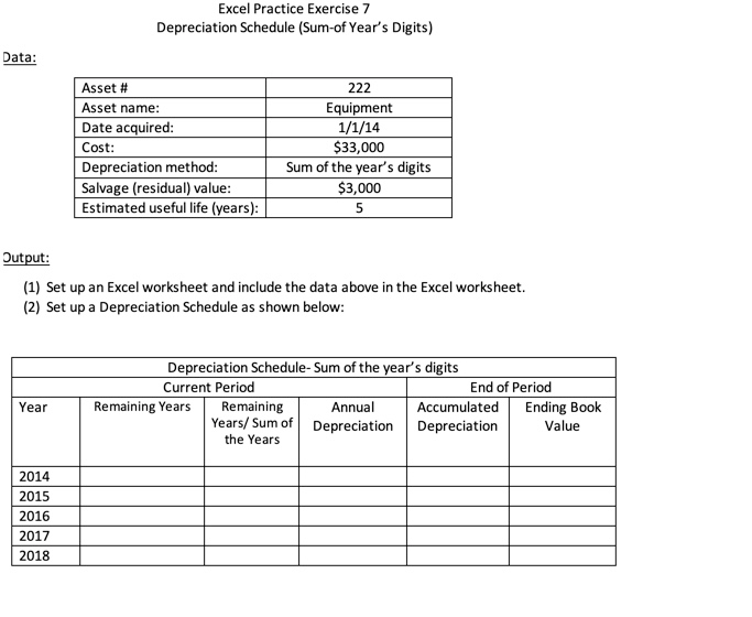 Solved Excel Practice Exercise 7 Depreciation Schedule (Sum | Chegg.com