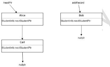 Solved I do not own any of the images below. Full | Chegg.com