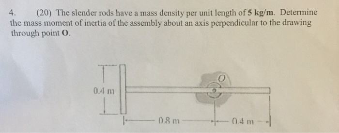Solved The slender rods have a mass density per unit length | Chegg.com