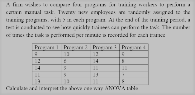Solved Please Solve This Using R Coder Programming 