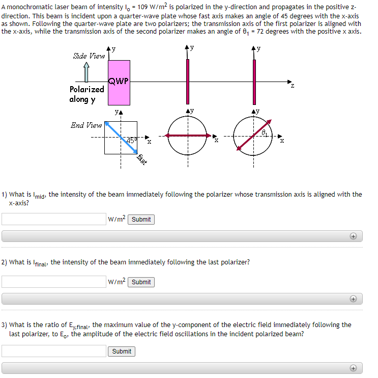 Solved A monochromatic laser beam of intensity I0=109 W/m2 | Chegg.com