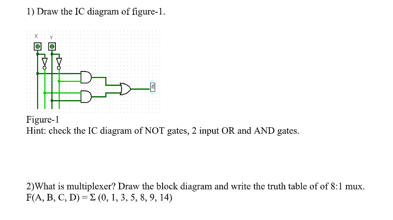 Solved 1) Draw the IC diagram of figure-1. 0 Do Figure-1 | Chegg.com
