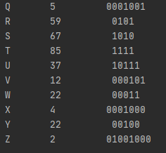 Solved This is my code: class node: def __init__(self, | Chegg.com