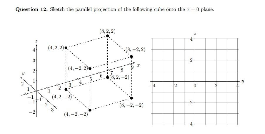 Solved Question 12. Sketch the parallel projection of the | Chegg.com